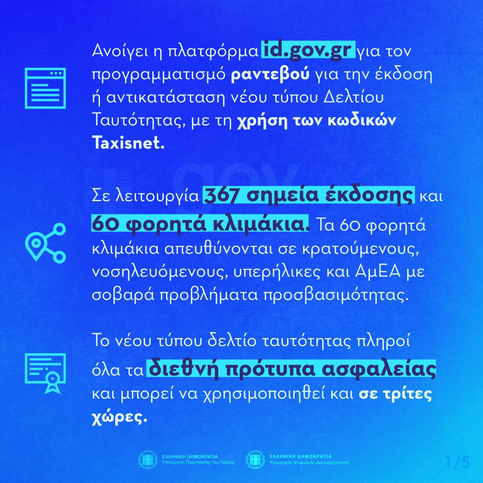 id.gov.gr – Τη Δευτέρα 25/9 ανοίγει η πλατφόρμα για τον προγραμματισμό ...