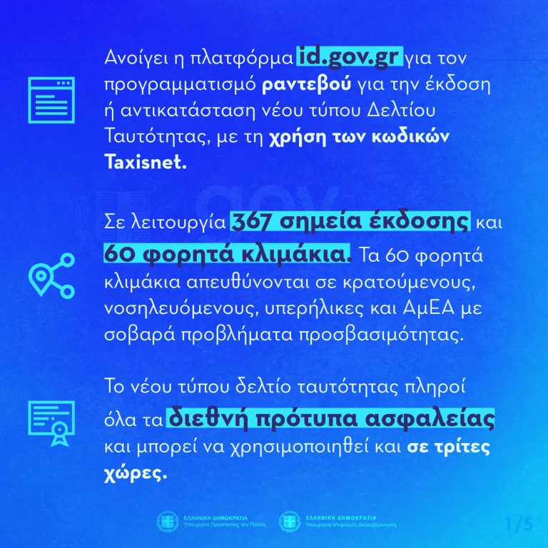 id.gov.gr – Τη Δευτέρα 25/9 ανοίγει η πλατφόρμα για τον προγραμματισμό ...