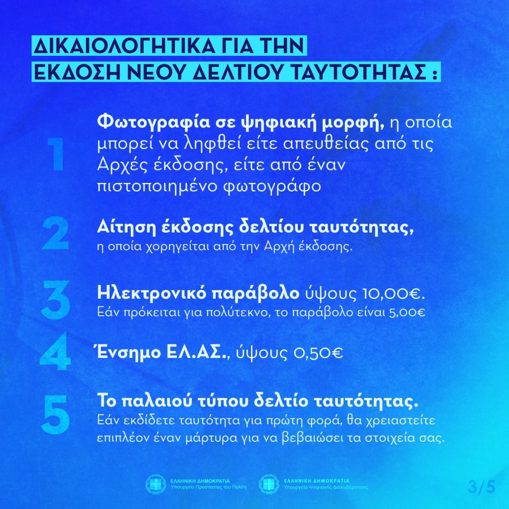 id.gov.gr – Τη Δευτέρα 25/9 ανοίγει η πλατφόρμα για τον προγραμματισμό ...