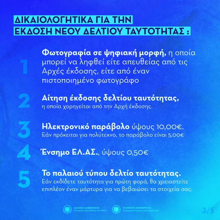 id.gov.gr – Τη Δευτέρα 25/9 ανοίγει η πλατφόρμα για τον προγραμματισμό ...