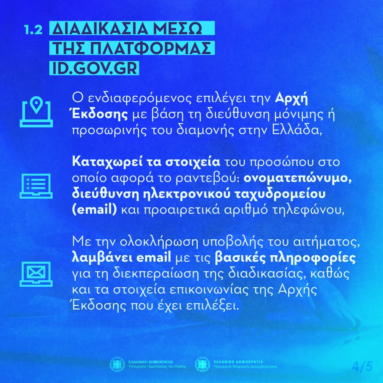 id.gov.gr – Τη Δευτέρα 25/9 ανοίγει η πλατφόρμα για τον προγραμματισμό ...